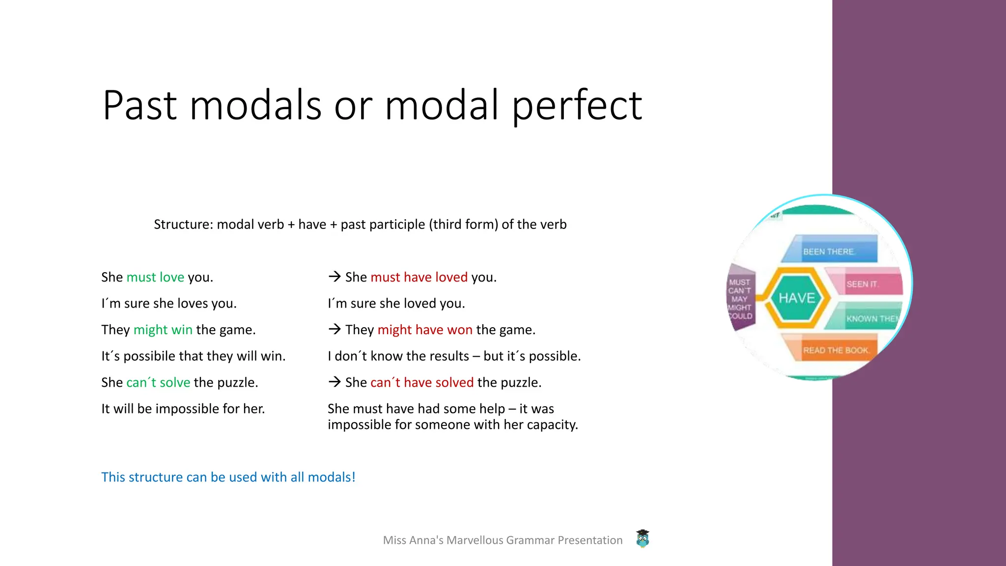 modal-verbs-of-deduction-and-speculation-picture-description-exercises ...