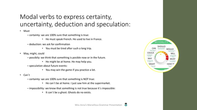 modal-verbs-of-deduction-and-speculation-picture-description-exercises_123770.pptx