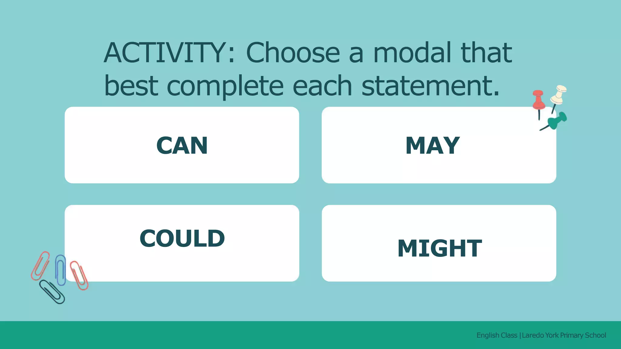 Modal 1-Modal Verbs of Permission.pptx