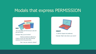 Modal 1-Modal Verbs of Permission.pptx