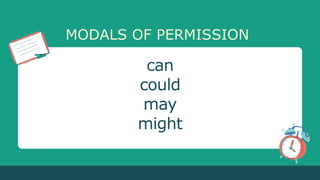 Modal 1-Modal Verbs of Permission.pptx