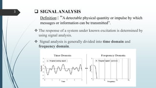 Modal Analysis and Condition Monitoring | PPTX