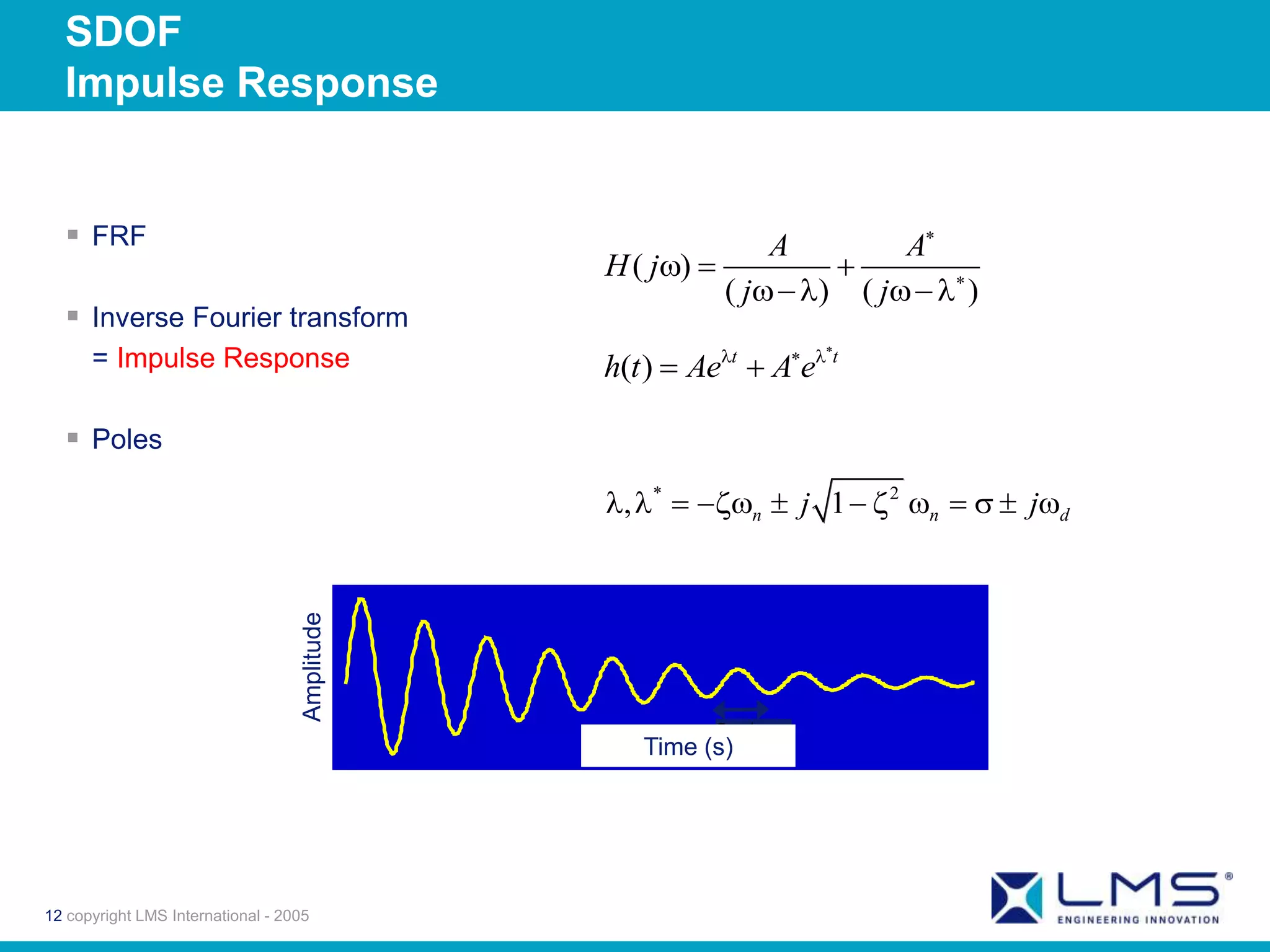 Modal Analysis Basic Theory | PPT