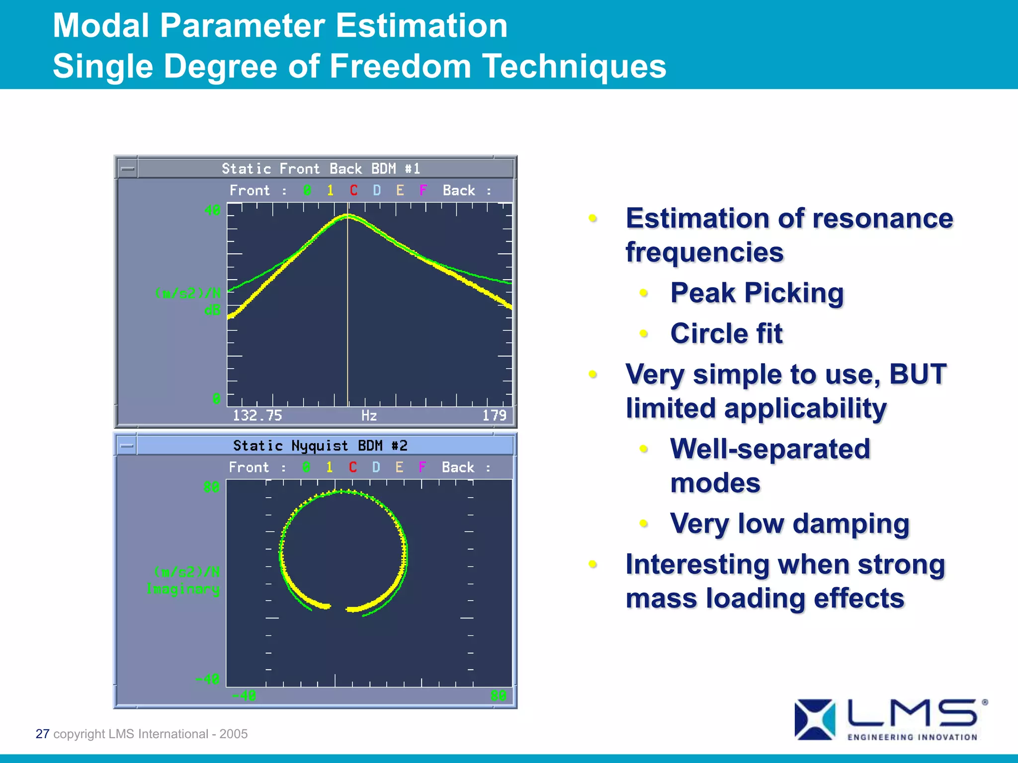 Modal Analysis Basic Theory | PPT