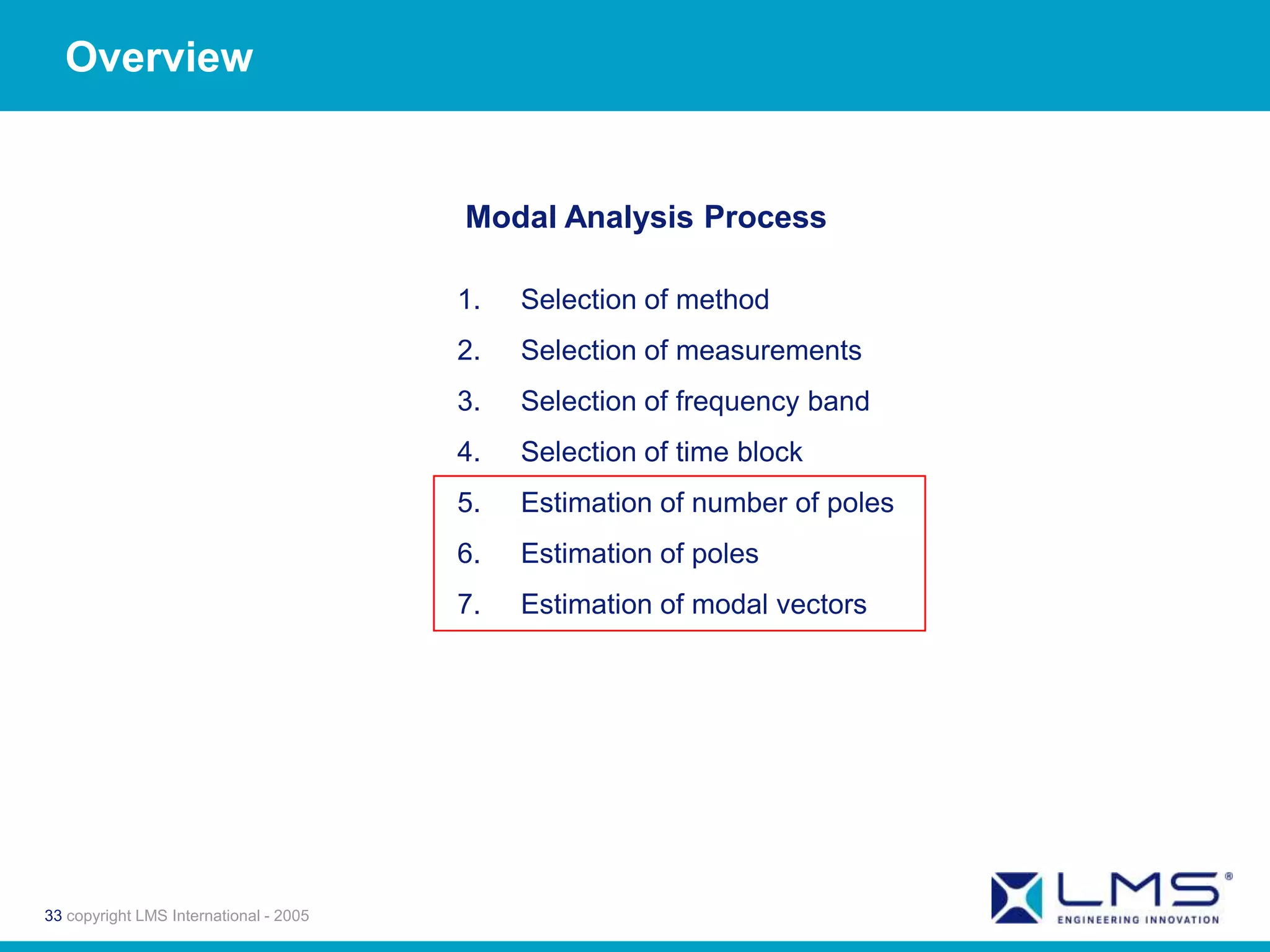 Modal Analysis Basic Theory | PPT