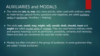 Modal and Auxiliary Verbs.pptx