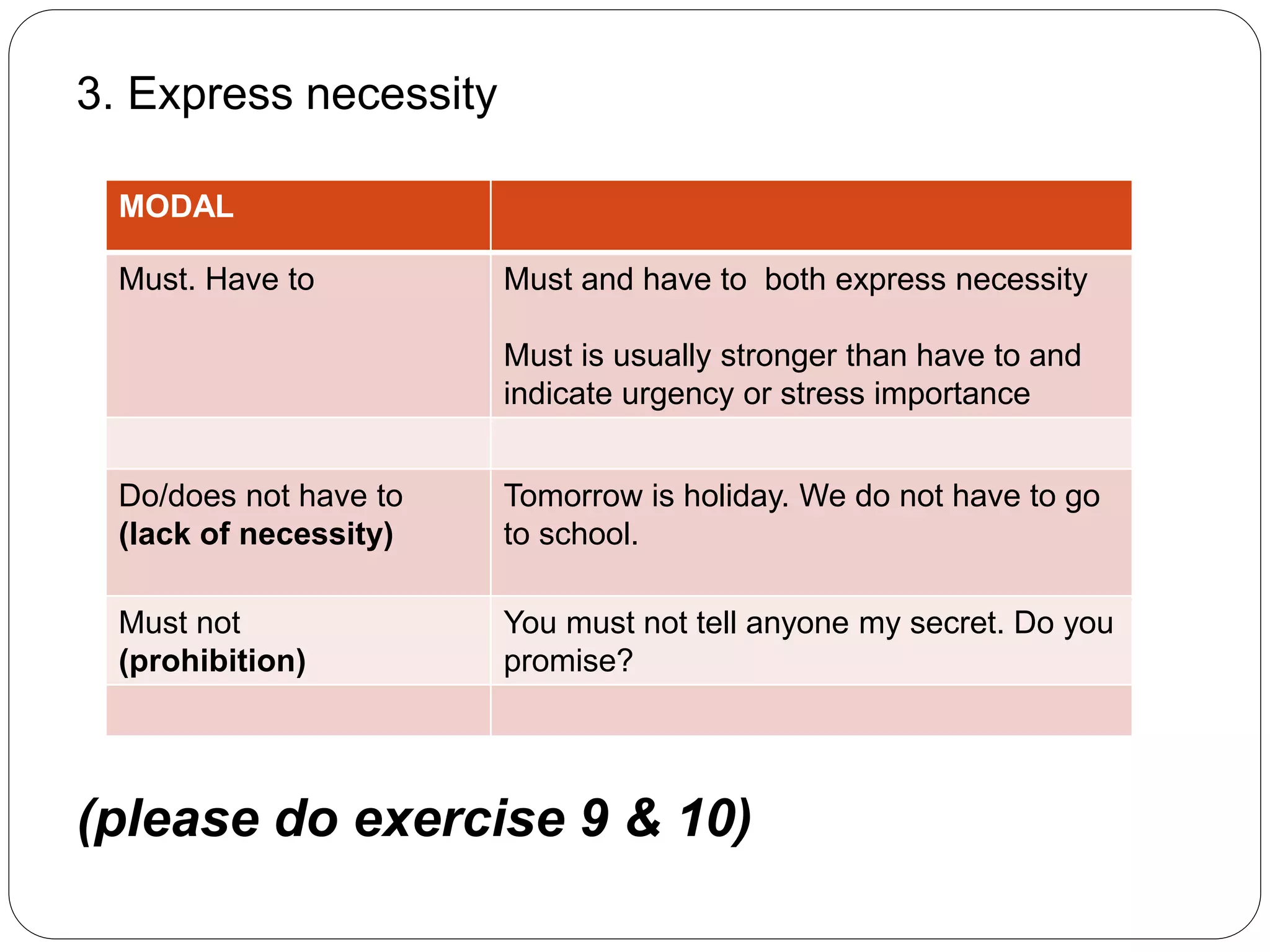 MODAL AND PHRASAL MODAL.pptx