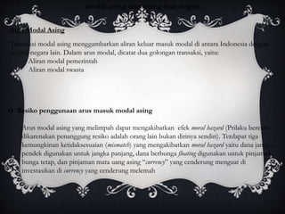 Modal asing | PPTX