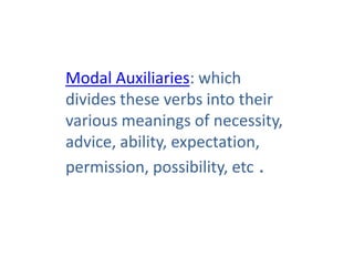 Modal auxiliaries | PPTX