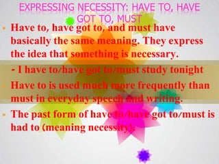 Modal auxiliaries | PPTX