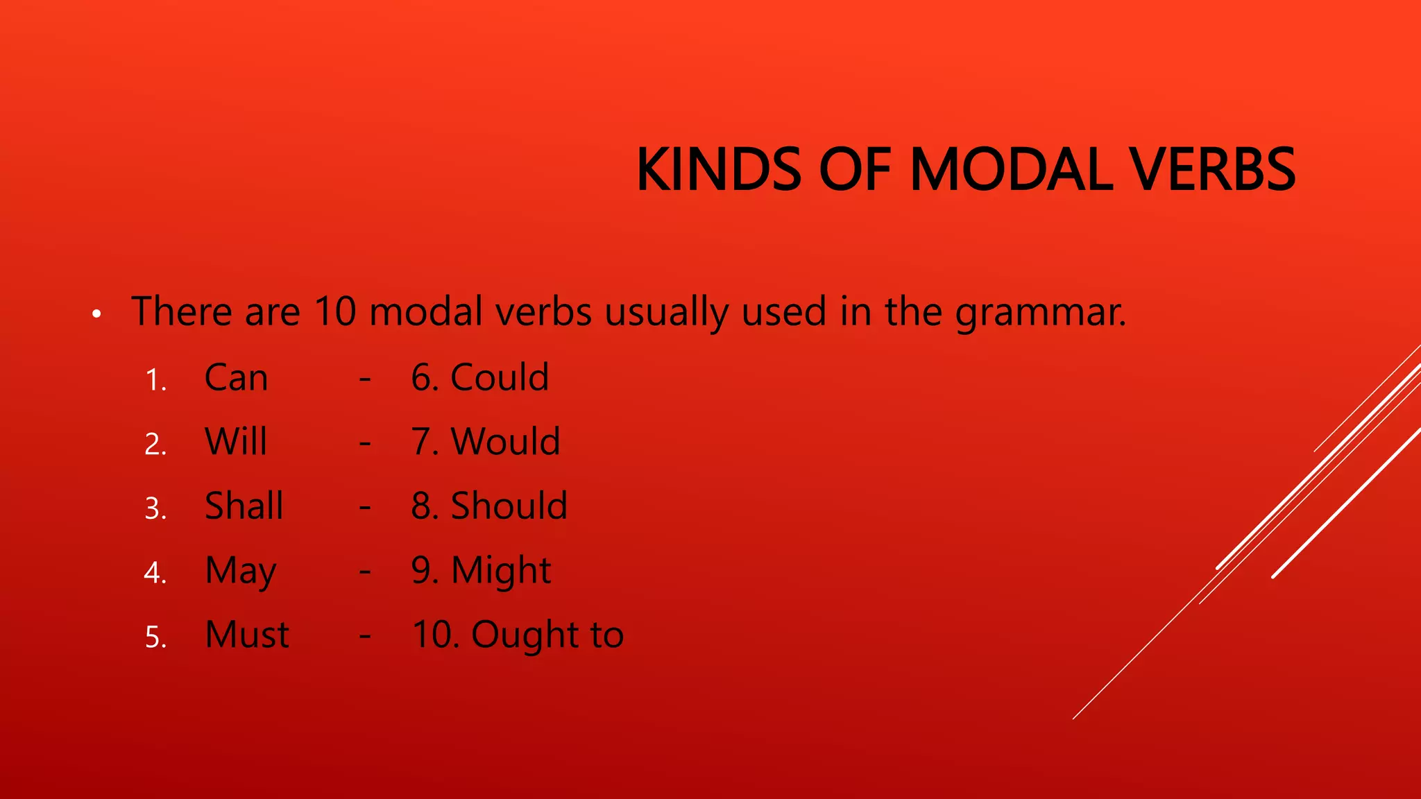 Modal Auxiliaries Verb.pptx