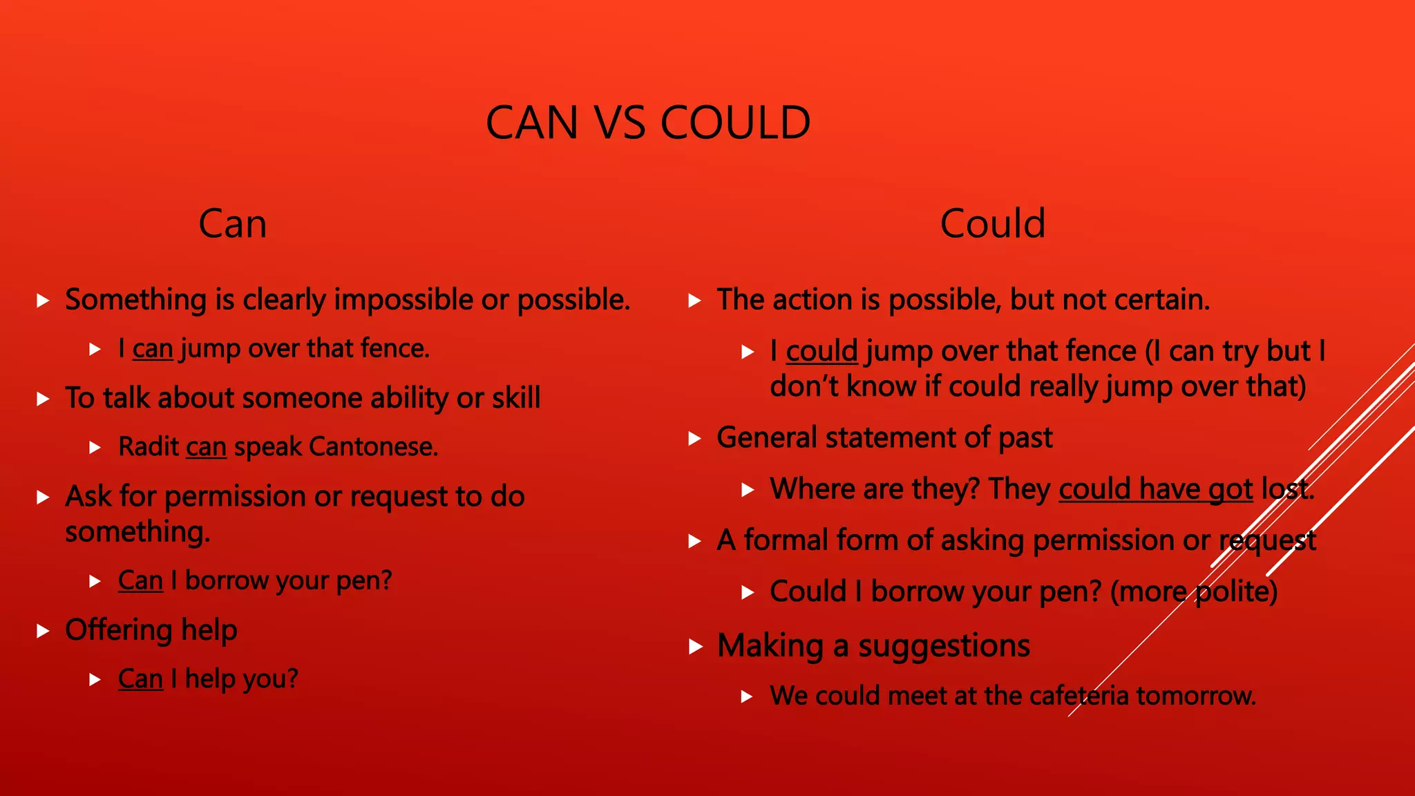 Modal Auxiliaries Verb.pptx