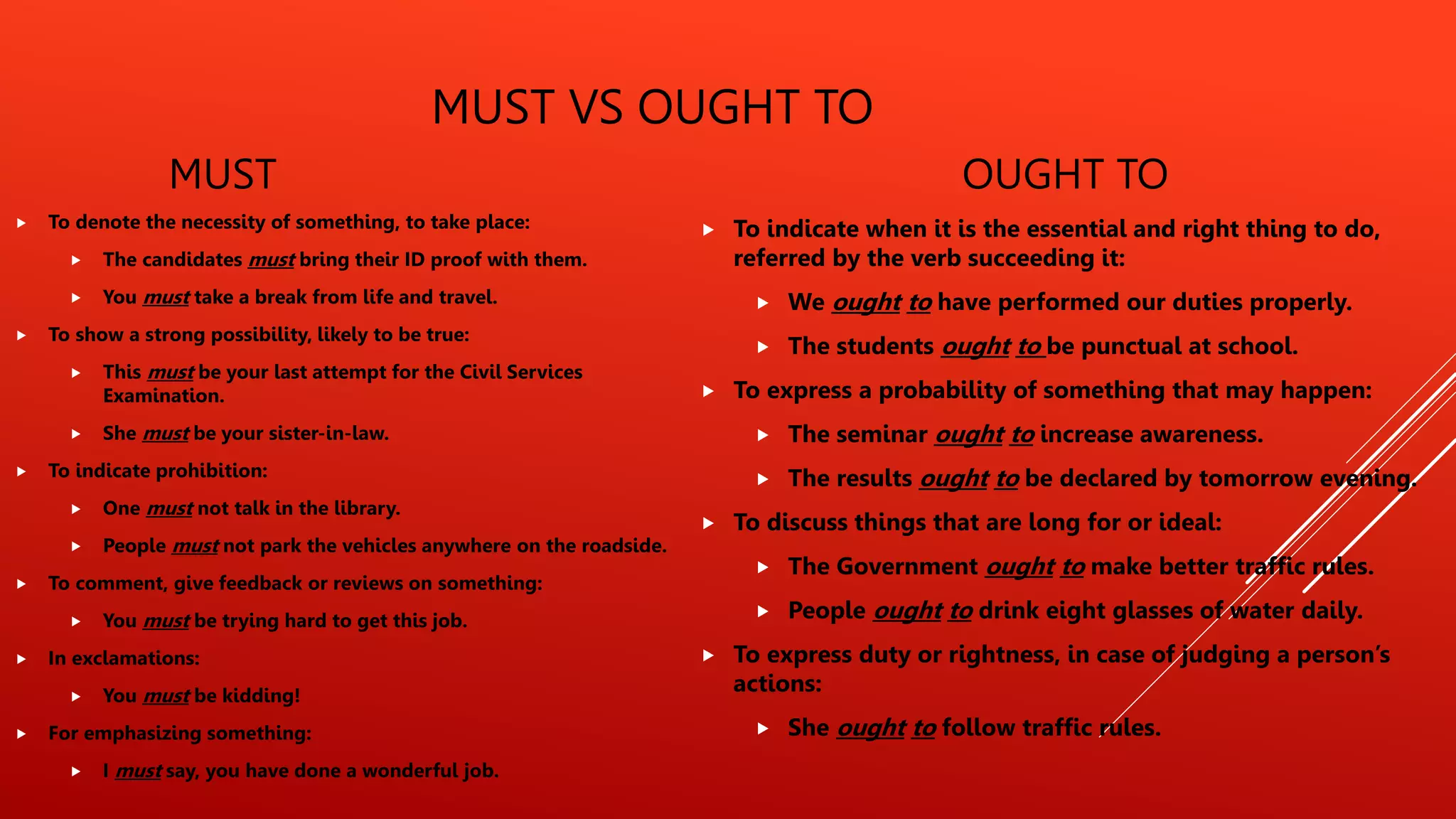 Modal Auxiliaries Verb.pptx