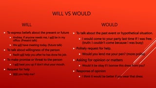 Modal Auxiliaries Verb.pptx