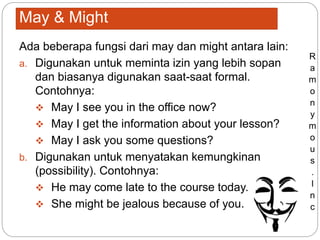 Pengertian, Fungsi dan Contoh Kalimat Modal Auxiliary Verbs | PPTX