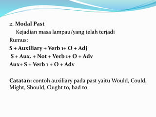 Modal auxiliary verb | PPTX