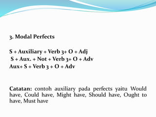 Modal auxiliary verb | PPTX