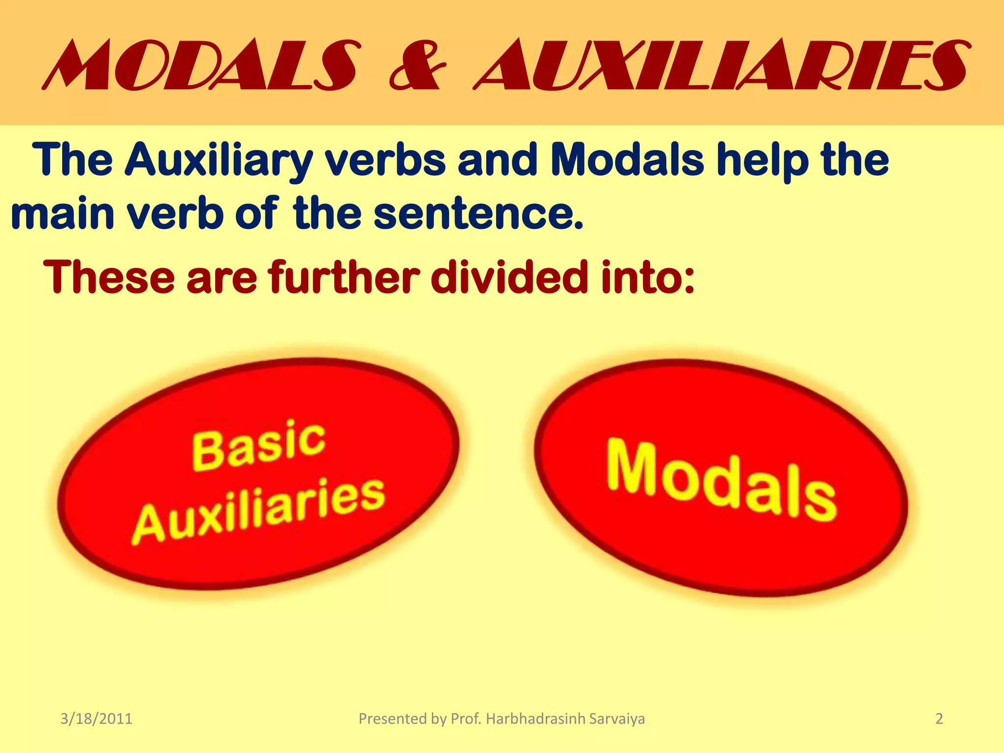 Modal auxiliary verbs | PPTX