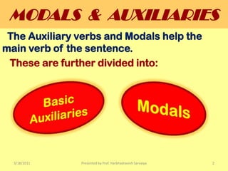 Modal auxiliary verbs | PPTX