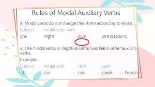 Modal Auxiliary Verbs.pptx