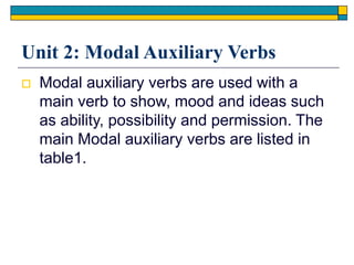 Modal Auxiliary Verbs.pdf