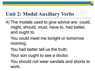 Modal Auxiliary Verbs.pdf