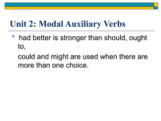 Modal Auxiliary Verbs.pdf