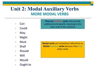 Modal Auxiliary Verbs.pdf