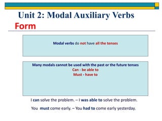 Modal Auxiliary Verbs.pdf