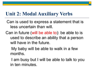 Modal Auxiliary Verbs.pdf