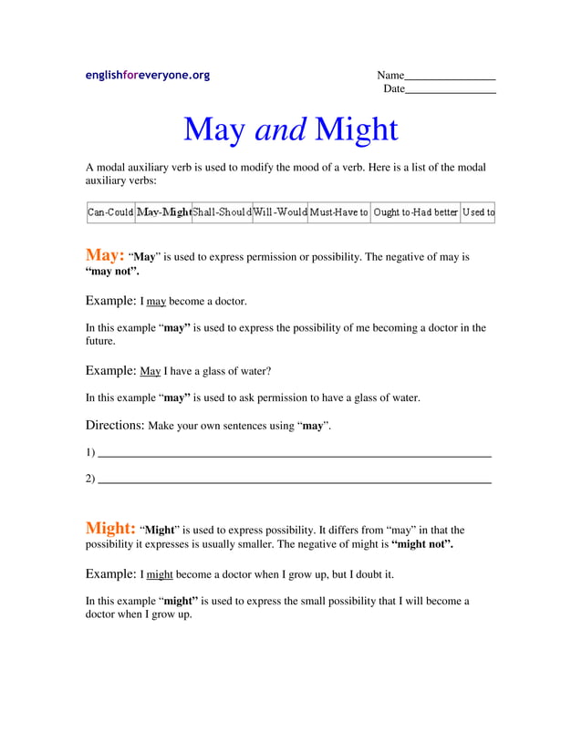 Modal auxiliary verbs may and might | PDF