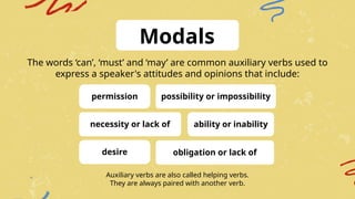 Modal Auxilliary Words can could may might modal.pptx