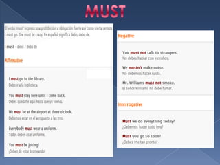 Modal verbs | PPTX