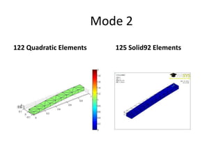 Modal Analysis | PPTX | Physics | Science