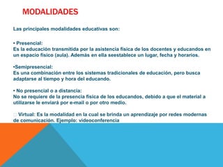 Modalidades de estudio | PPTX