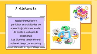 Modalidades de la educación (1).pptx