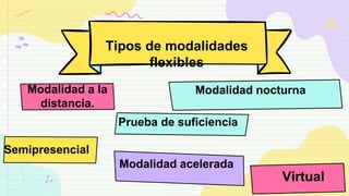 modalidades flexibles.pptx