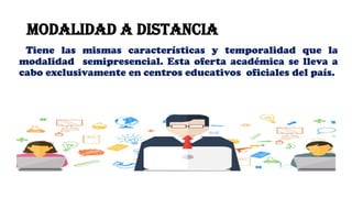 Modalidades flexibles ppt | PDF