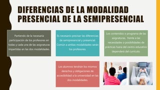 modalidades flexibles proyecto final.pptx