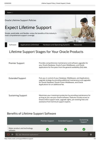 Modalidades suporte oracle | PDF