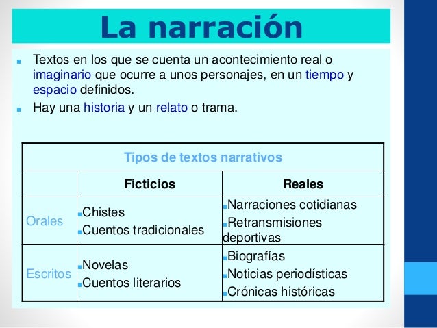 Modalidades textuales, la narración Modalidades textuales, la narración