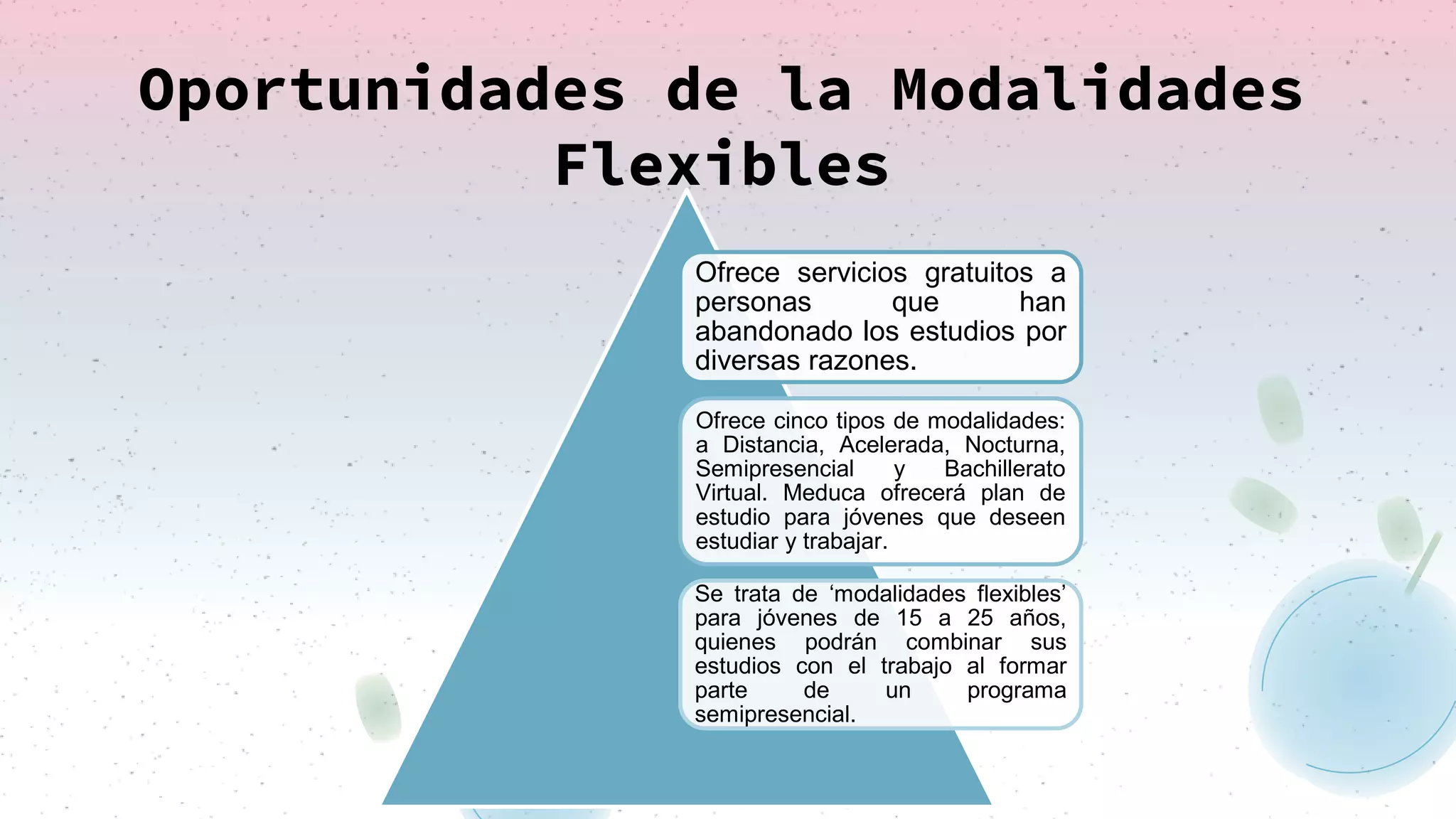 MODALIDAD FLEXIBLE-PROYECTO FINAL.pptx