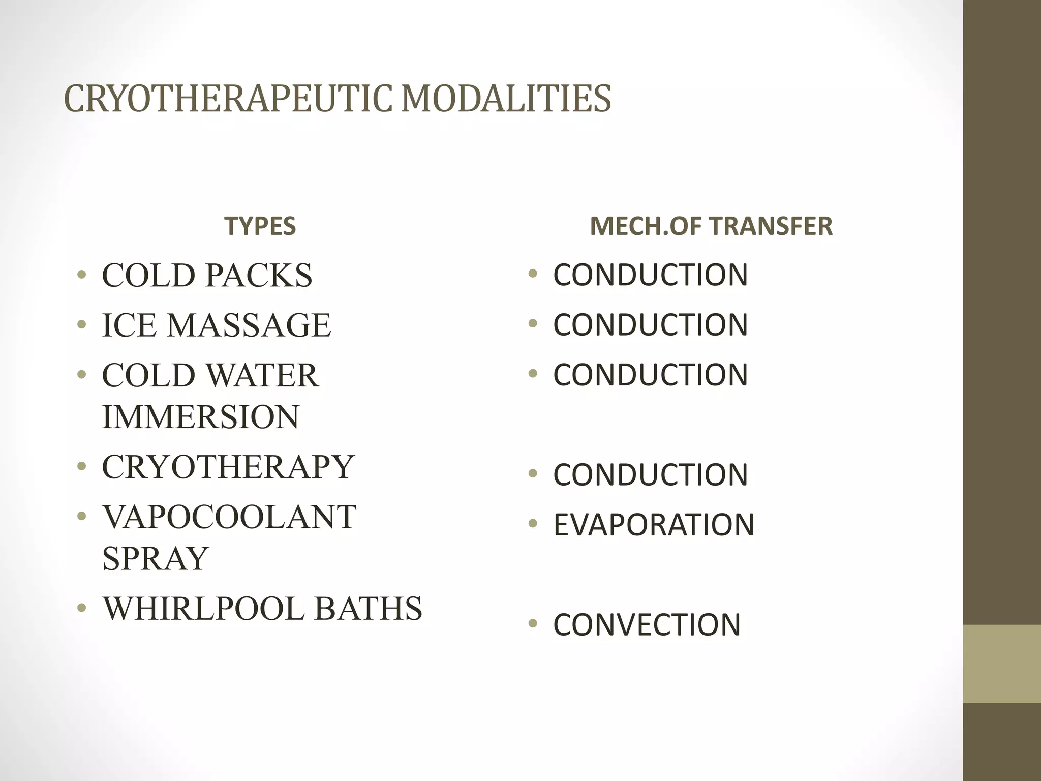 Modalities for therapeutic management of pain 1 | PPTX