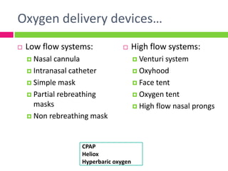 Lightning Learning: Oxygen Delivery Devices — EM3 | atelier-yuwa.ciao.jp