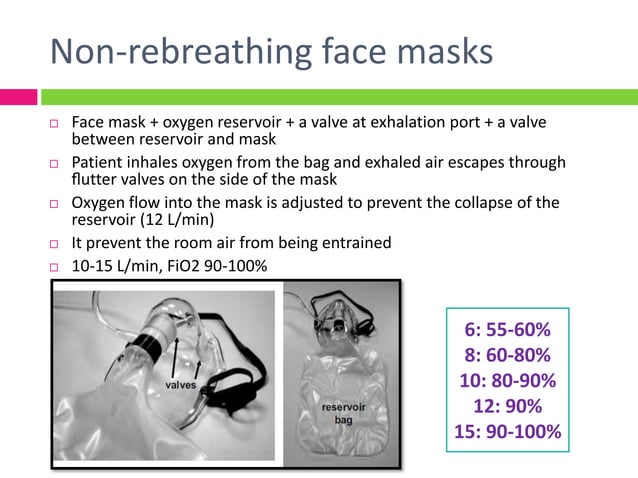Modalities of oxygen therapy in PICU 31 3-14 | PPT