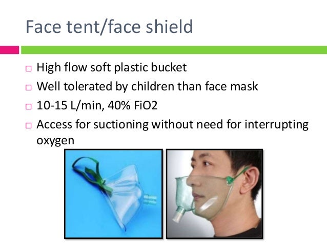 Modalities of oxygen therapy in PICU 31 3-14