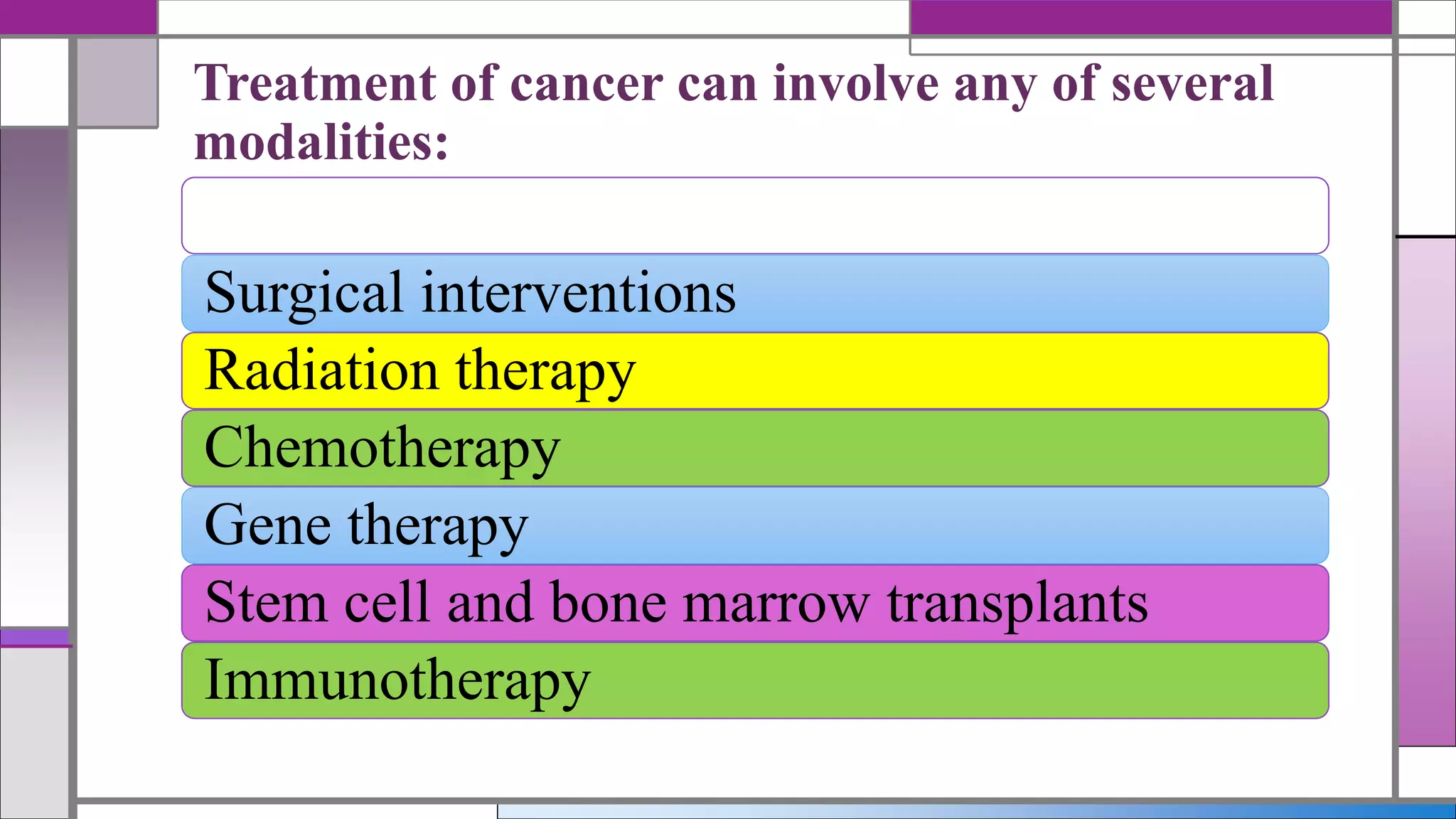 Modalities of treatment for cancer | PPTX