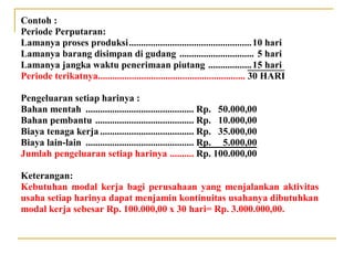 analisis laporan keuangan modal kerja yang disampaikan | PPT
