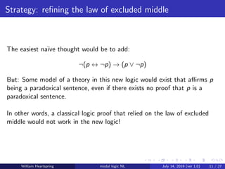 Slides: Common language and modal logic NL | PDF