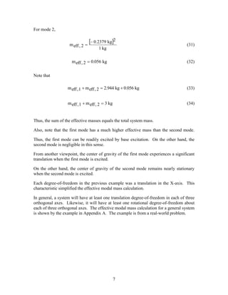 Modal mass | PDF